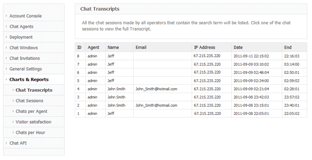 Transcripts - Live Chat Software